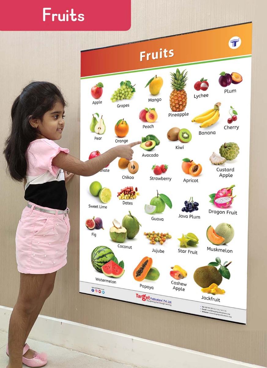 fruits name chart
