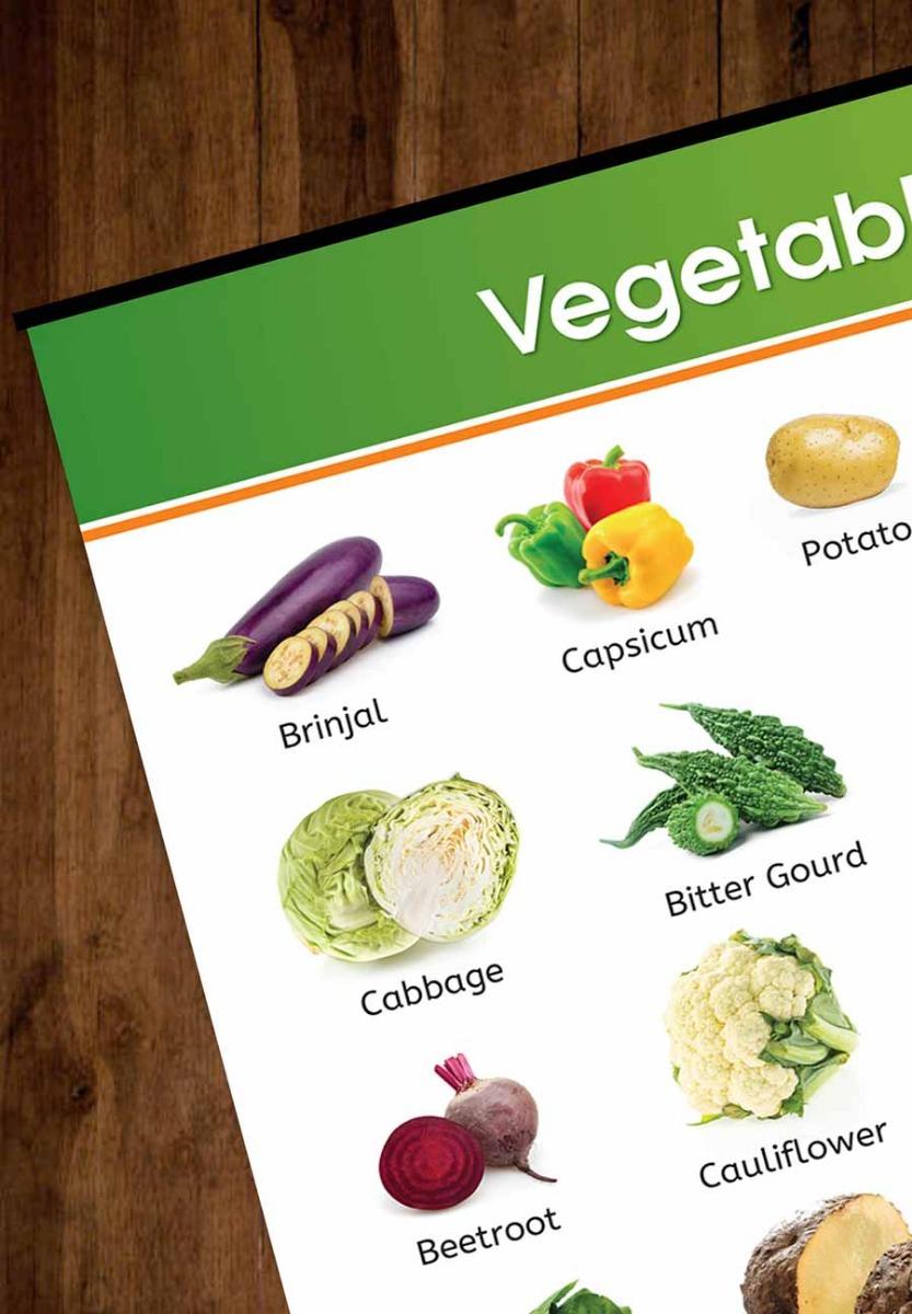 vegetable name chart